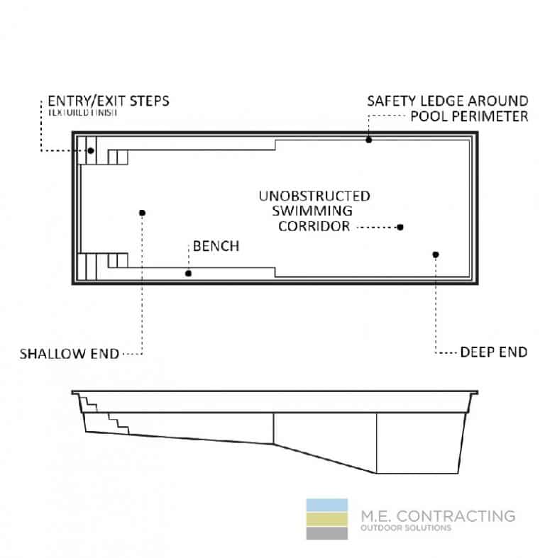 The Infinity fiberglass swimming pool | Toronto Pool design ...